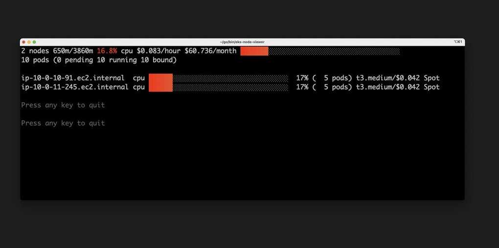 eks-node-viewer: A Tool for Visualizing Dynamic Node Usage in EKS Clusters 🚀 - Blog by ...