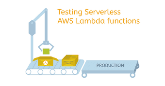 Unit Testing AWS Lambda with Python and Mock AWS Services Using Moto 📈 ...